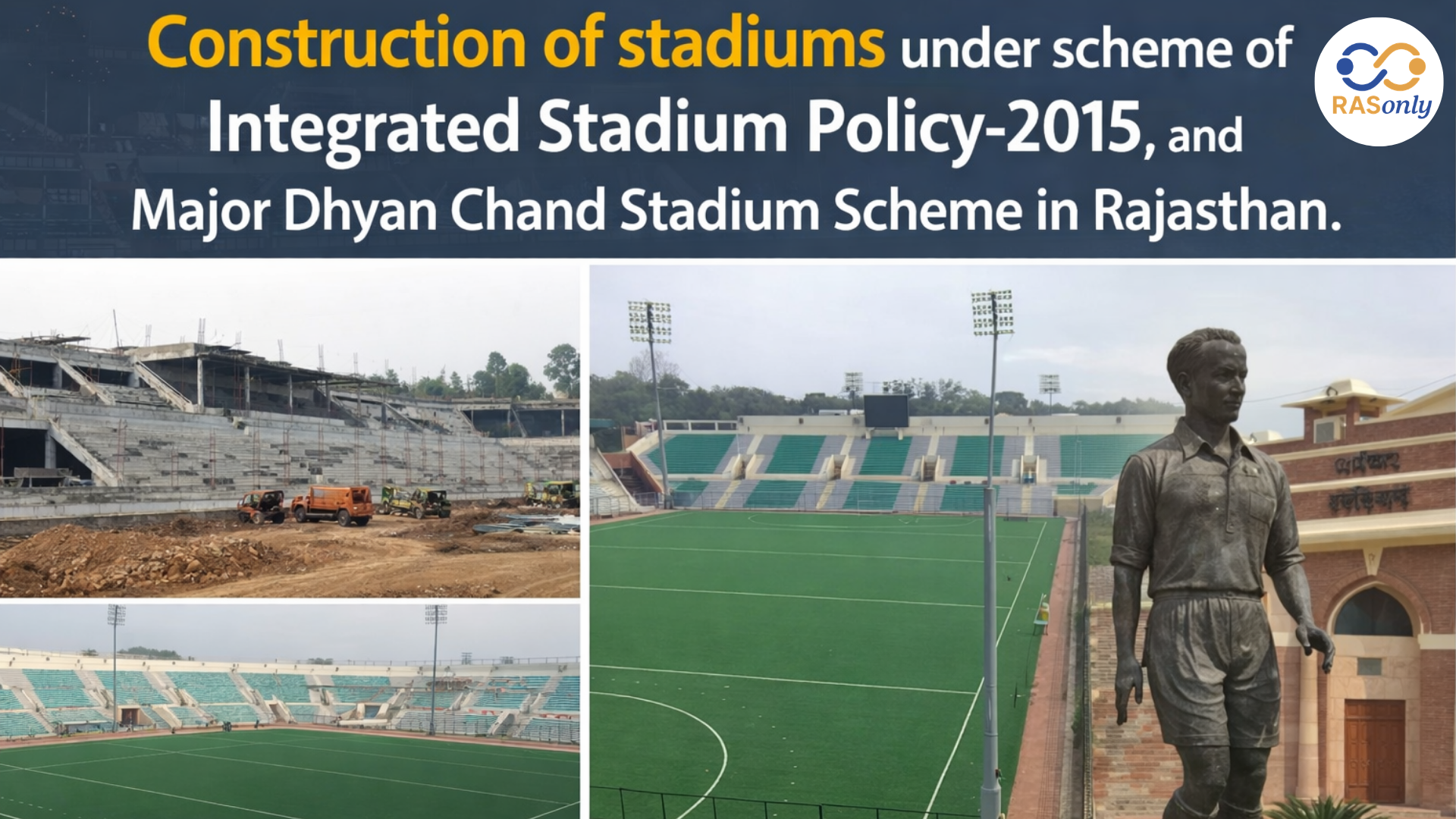 Rajasthan Assembly No New Stadium Approval 2026